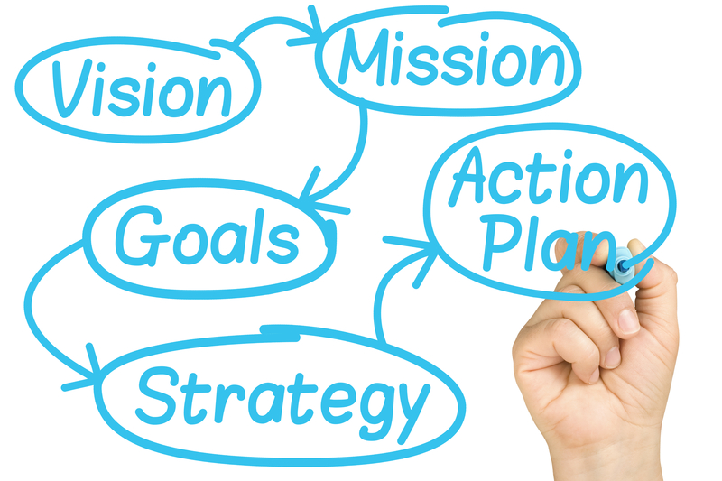 Two Prospecting Goals - CCSalesPro